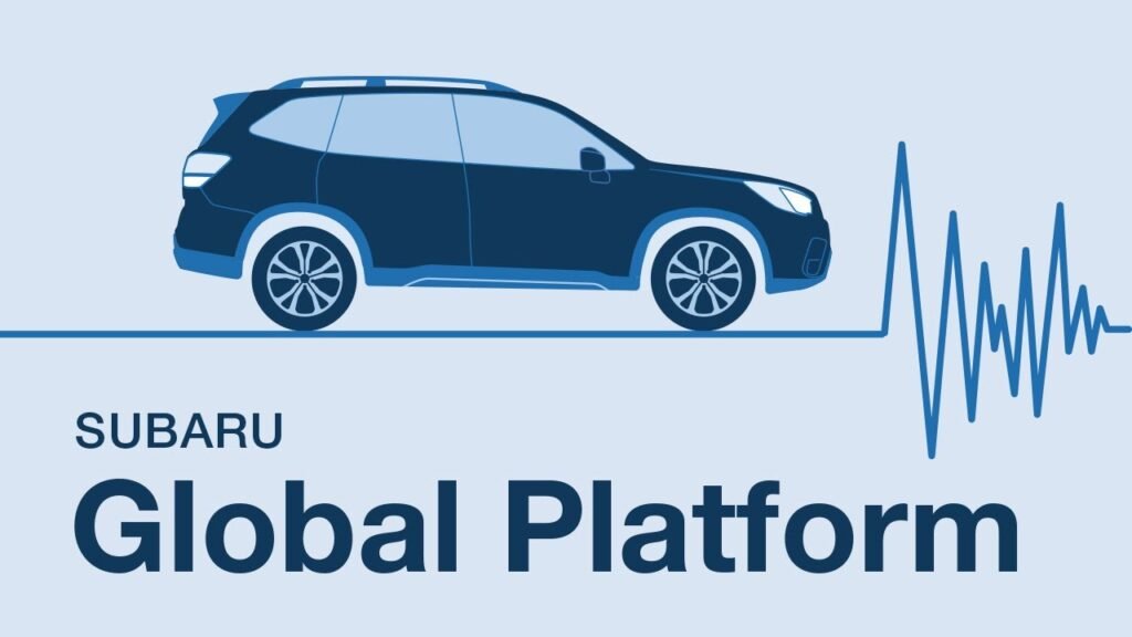 See the Core of a Subaru | Global Platform (2023) - Carros A-Z